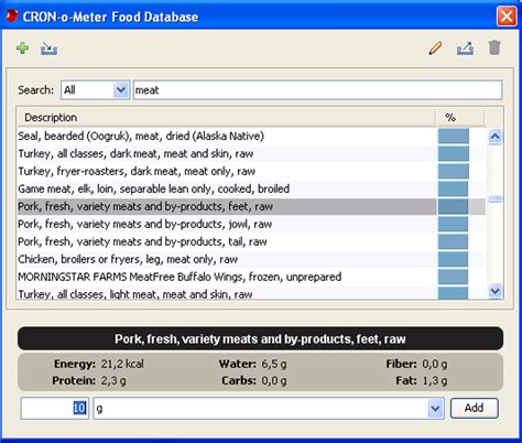 CRON O Meter Descargar