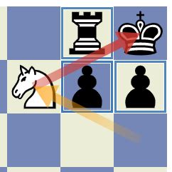 Checkmate Patterns Explained