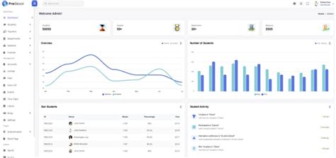 Be Your Python Django Developer By Shahparanrifat Fiverr