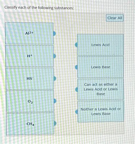 Solved Classify Each Of The Following Chegg Com