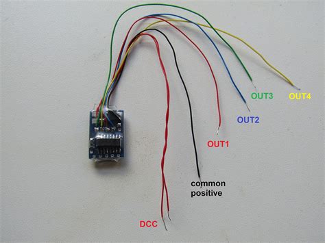 DIGITAL Dcc Decoders