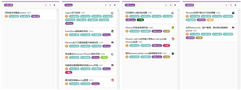 任务面板，里程碑，codereview，发布测试，代码关联，整个项目的生命周期都在gitlab中完成 无敌小包子