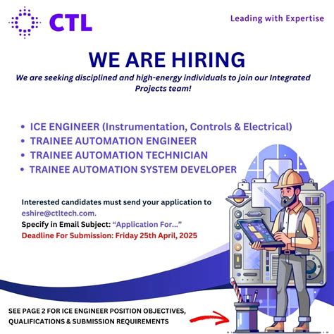 Ctl Leadingwithexpertise Control Technologies Limited Ctl