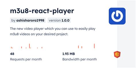 M3u8 React Player Cdn By Jsdelivr A Cdn For Npm And Github
