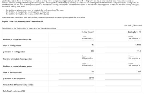 We Ole Of Enpoy Wor Vate And Bexis Lal Time Chegg