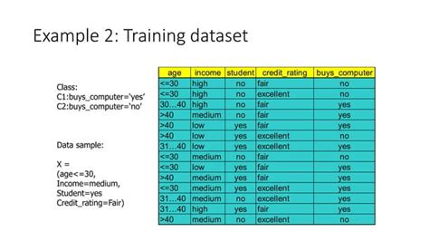 Pattern Recognition Binoy 05 Naive Bayes Classifier Ppt