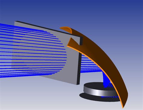 Mirror Optimization With Merit Function Zemax Community