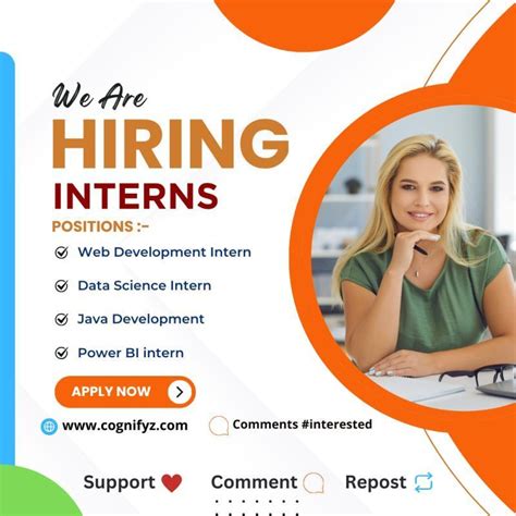 Wearehiring Cognifyz Internship Program