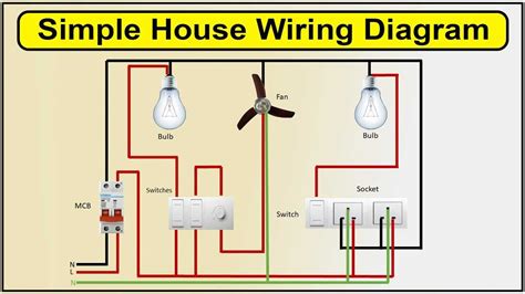 Visual Guide To 3 Phase House Wiring