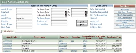 Fixed Assets Overview
