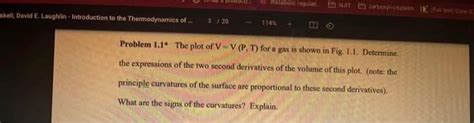 Solved Problem The Plot Of V V P T For A Gas Is Shown Chegg
