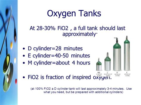 Oxygen Tank Duration Times Oxygen Tank Duration Chart