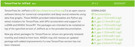Install Tensorflow And Pip3 Library To Nvidia Jetson Tx2 By 漫無目的學習筆記