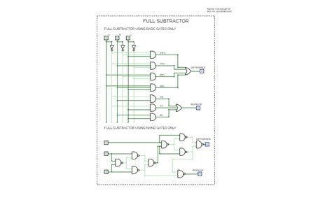 CircuitVerse Exp 4 Full Subtractor