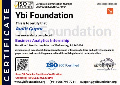 Aadit Gupta On Linkedin Businessanalyst Internship Businessanalyst Datascience Python