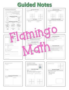 Linear Systems And Inequalities Essentials Algebra 2 Unit 3 By Jean Adams