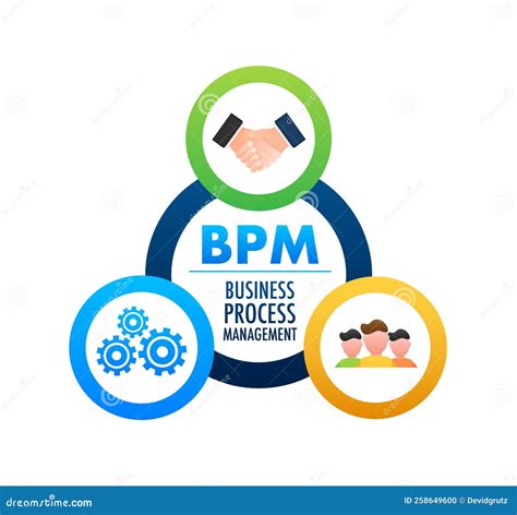 Bpm Business Process Management Business Concept Vector Stock