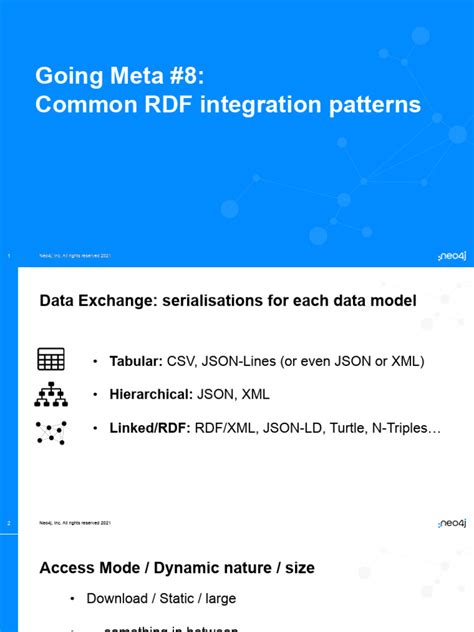 going meta8 common rdf integration patterns pdf resource description framework xml