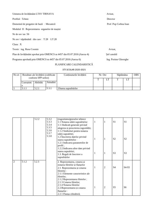 Planificare Scolara Rpm Pdf