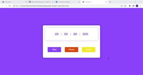 bineesha sahoo on linkedin i am super excited to complete the 2nd