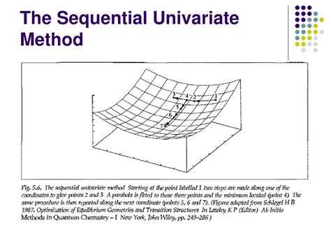 Ppt Geometry Optimization Powerpoint Presentation Free Download Id 6409249
