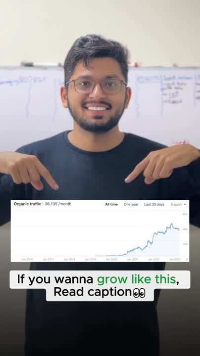 Sheikh Hammad On Linkedin Seo Is Simple If You Do It The Right Way