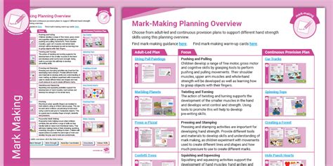 Fine Motor Skills Planning Overview Mark Making Twinkl