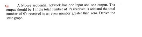 Solved A Moore Sequential Network Has One Input And One