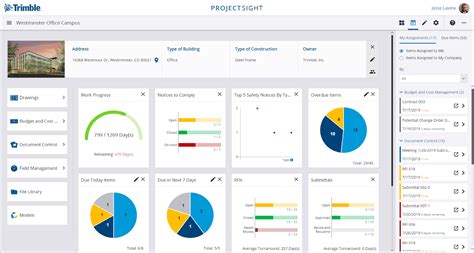 Discover Trimble Softwares