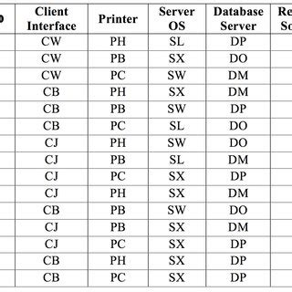 The Pair Structure In The Hash Table For The Example In Download Scientific Diagram