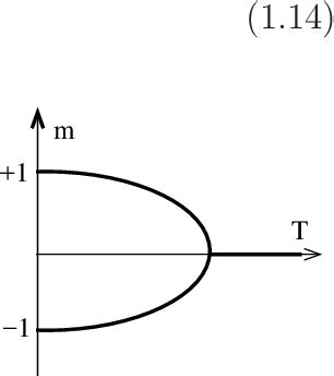 Figure From Statistical Field Theory Semantic Scholar