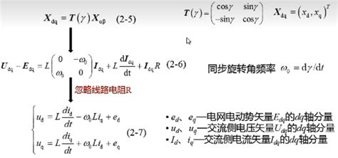 并网逆变器杂记1 vo dcc双环控制 csdn博客