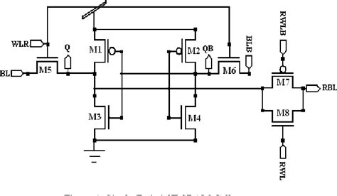 Figure 1 From Design And Power Analysis Of Memory System Using Conventional 6T Sleepy Stack 8T