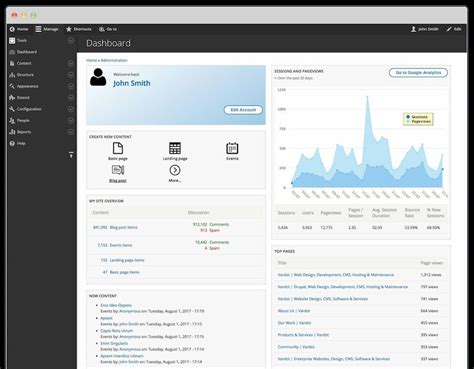 ProcessWire Dashboard Module Plugin Development ProcessWire Support Forums
