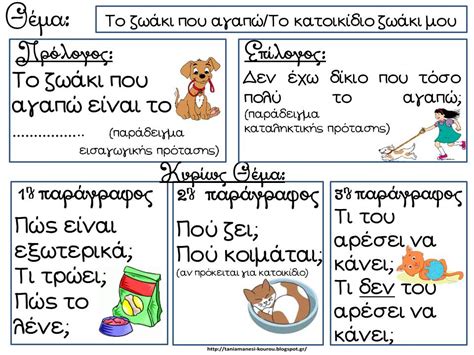 Δραστηριότητες παιδαγωγικό και εποπτικό υλικό για το Νηπιαγωγείο And το Δημοτικό Παραγωγή