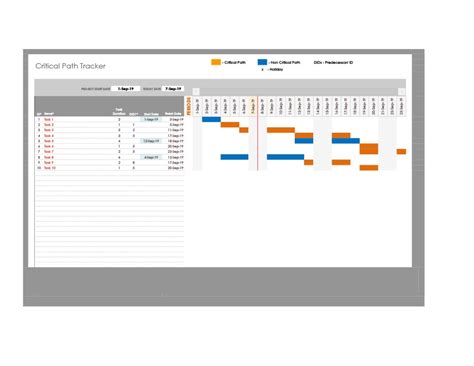 Free Critical Path Templates MS Word Excel PDF ᐅ TemplateLab