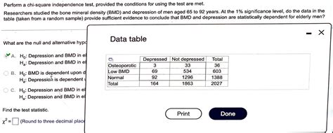 Solved Perform A Chi Square Independence Test Provided The