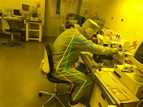 Data Driven Modeling And Ai Based Image Processing To Improve Production Research