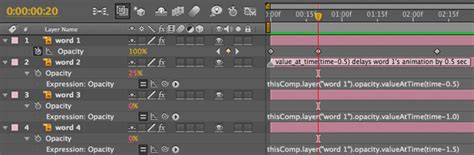 Expression After Effects Aimbilla