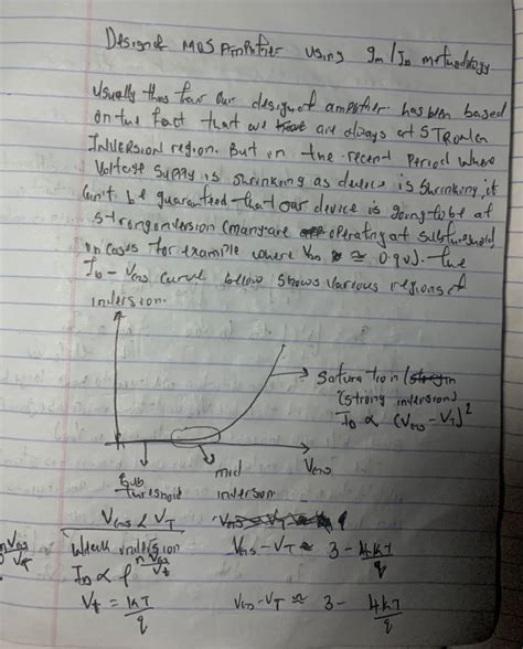 Emmanuel Okoro On Linkedin 100daysamplifierdesign