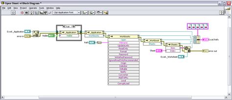 Active Container 嵌入excel Ni Community