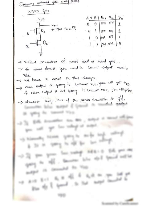 SOLUTION Nmos Inverter And Pmos Inverters Studypool