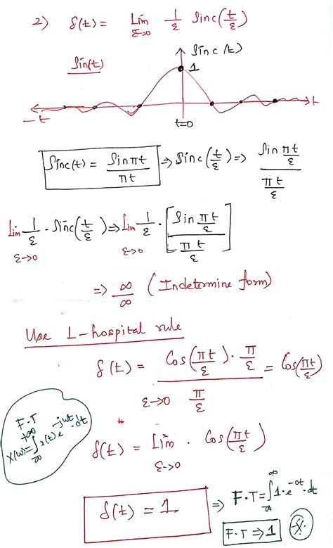 Solved 1 Find The Fourier Transform Of The Dirac Delta Function S