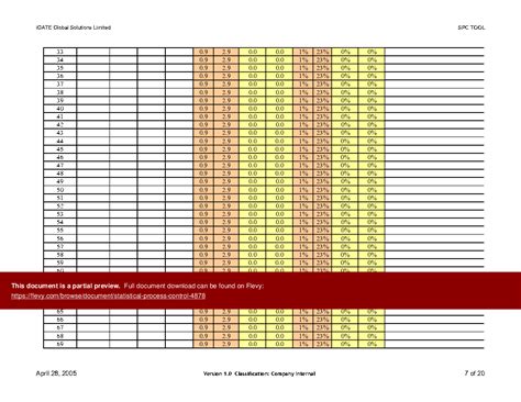 Awesome Info About Statistical Process Control Excel Template Popking