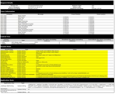 Viewing Session Variables In Debugger Logi Analytics
