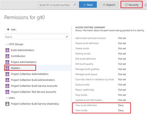 Permissions Sharing Vsts Backlog Board Publicly Stack Overflow
