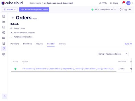 Pre Aggregations Cube Docs