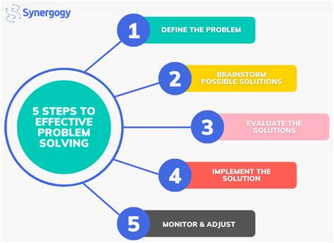 Cadsawan Personal Portfolio
