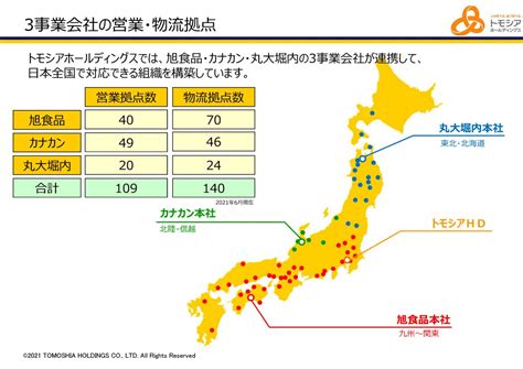 会社概要 丸大堀内株式会社