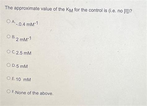 Solved Consider The Double Reciprocal Plot Shown Below And